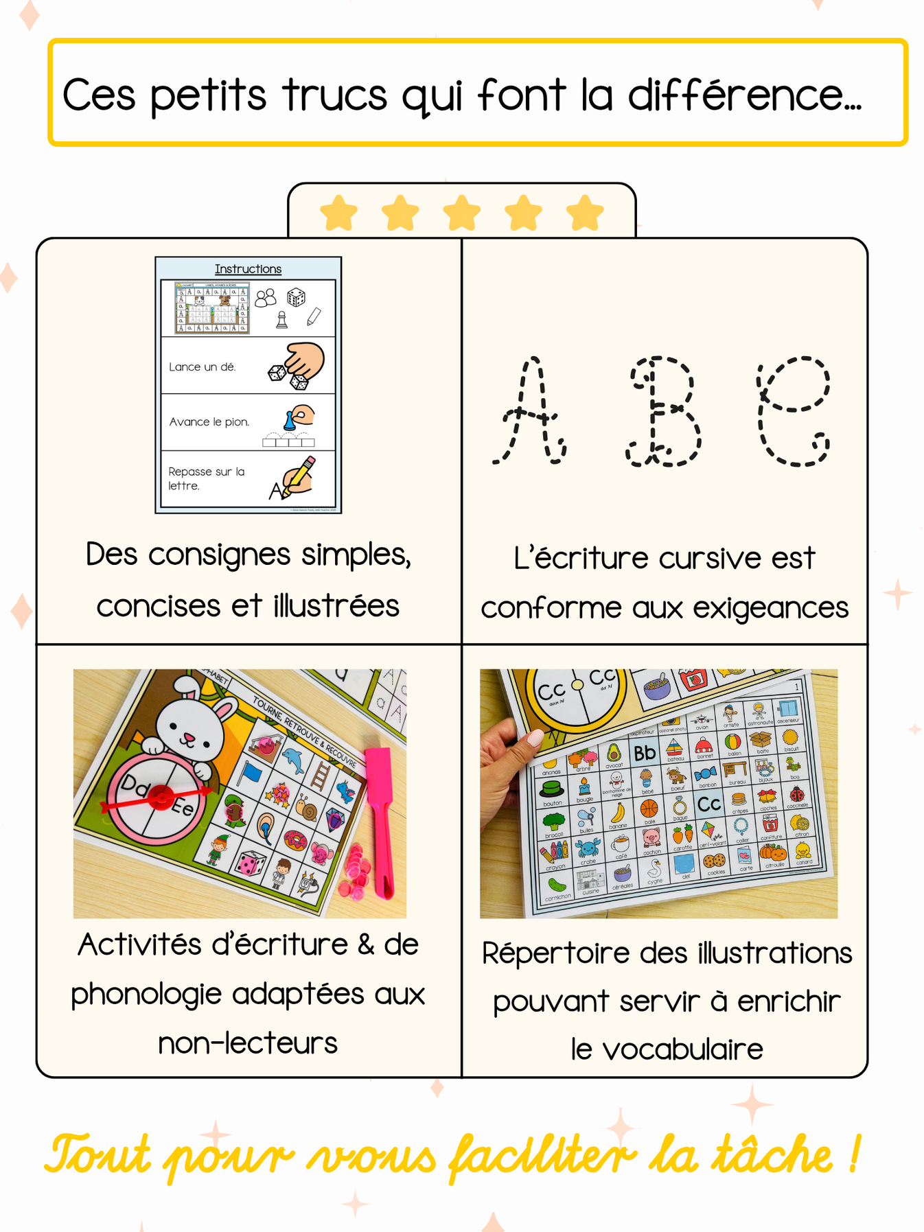 Pack d'activités sur l'alphabet : écriture des lettres et son initial ...